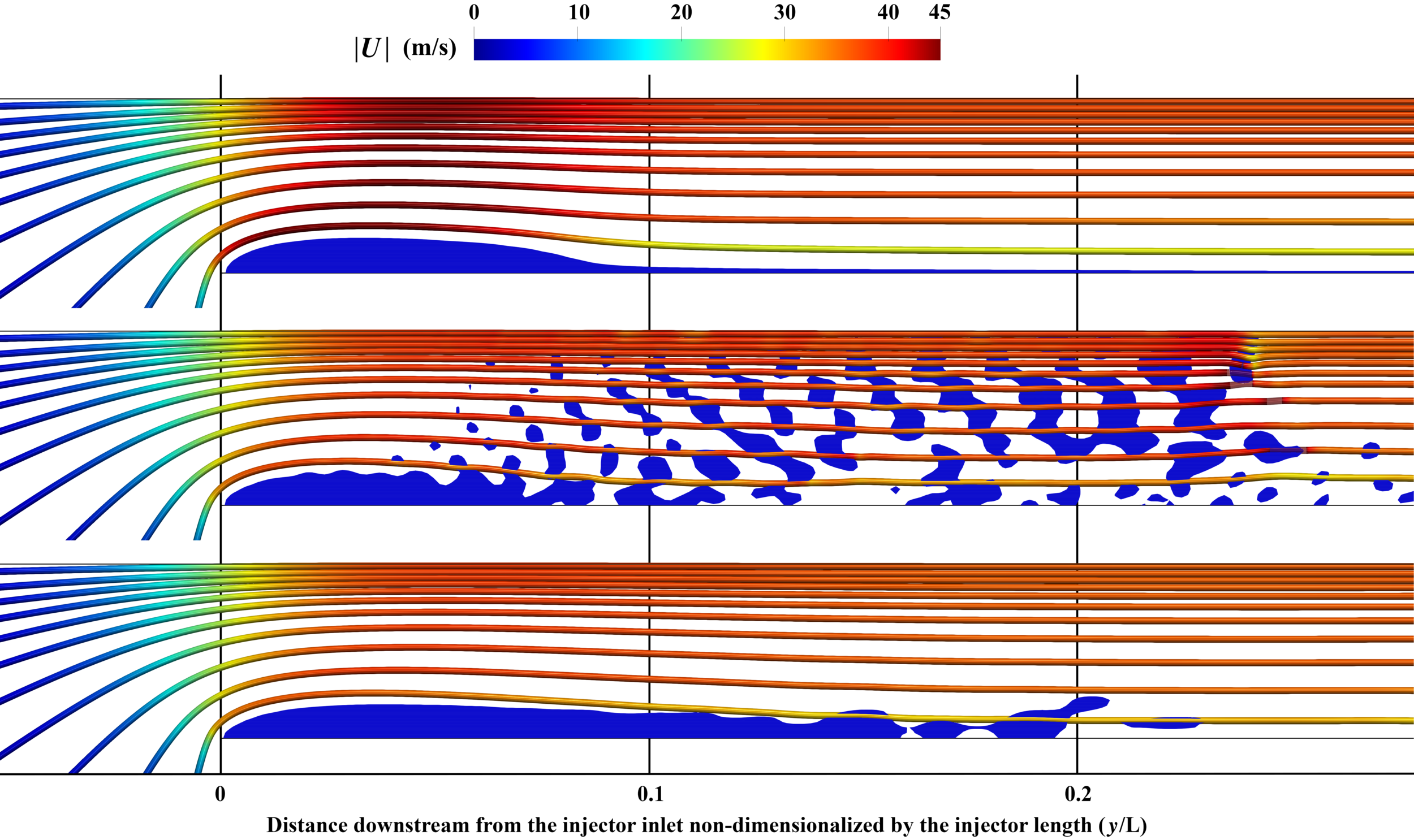 Design of Two-Phase Injectors Using Analytical and Numerical Methods ...